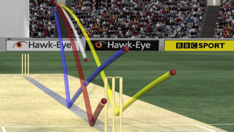 How Hawk-Eye Works in Cricket LBW (Step-by-Step Visual Guide) - Cricscope